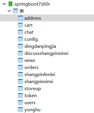 GitHub - NotMakerWebSite/eFvcZDCeAkDh: springboot网上商城购物系统springboot网上商城购物系统springboot网上商城购物系统